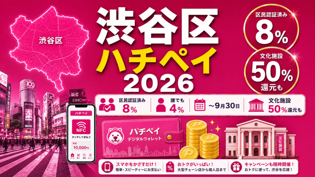 【2026年最新】渋谷区ハチペイのポイント還元・デジタル商品券キャンペーンまとめ｜還元率・対象・使い方を比較（随時更新）